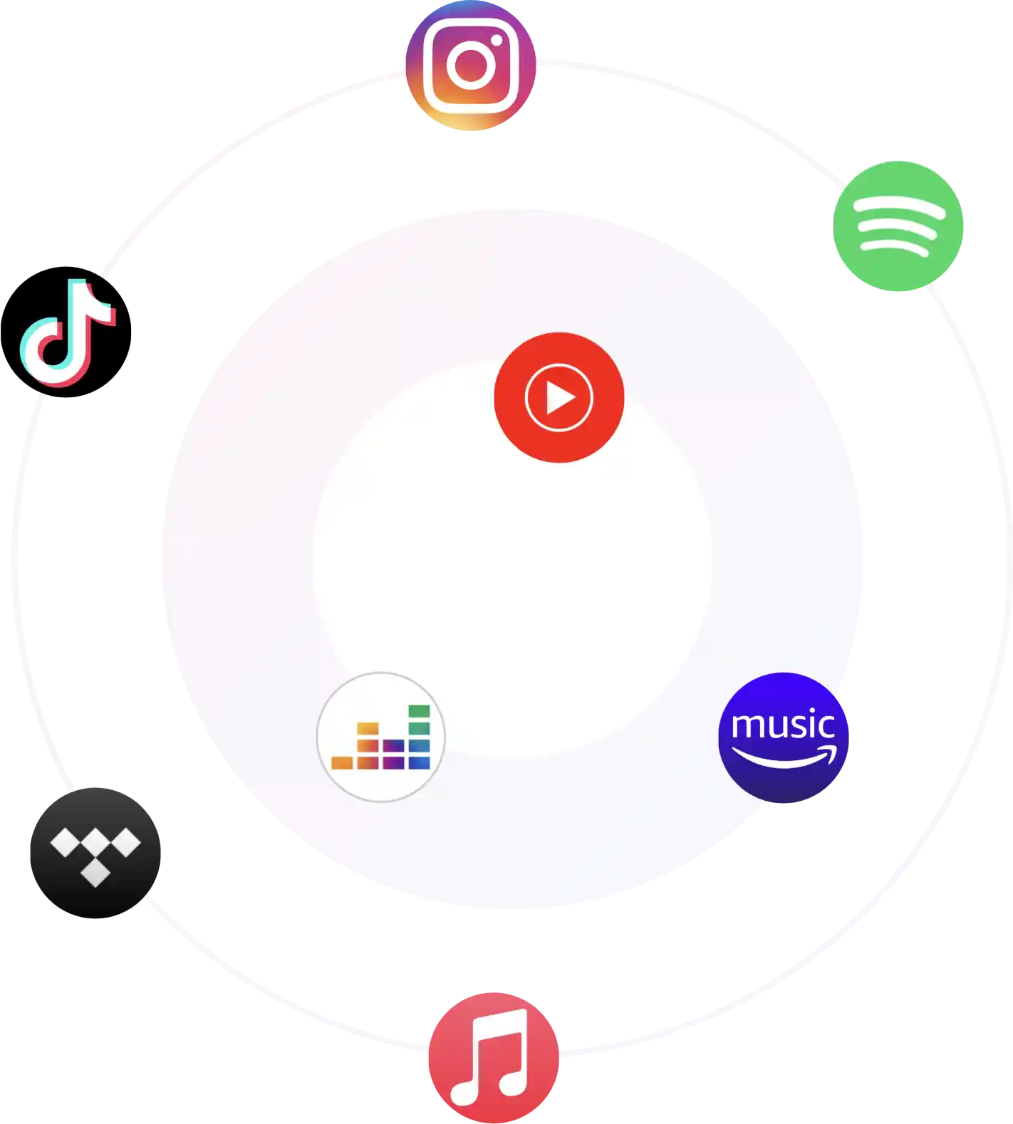 Music Distribution Made Easy ─ Release Your Music with VIRPP | VIRPP